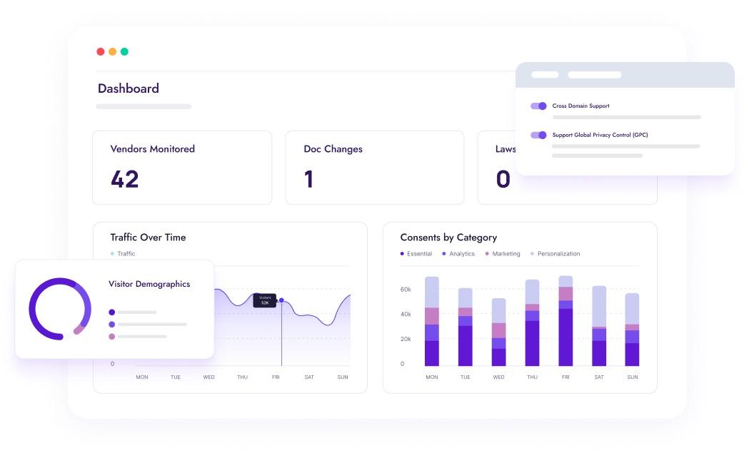 Privacy Program Management Software by Osano | Simplify Compliance | Osano